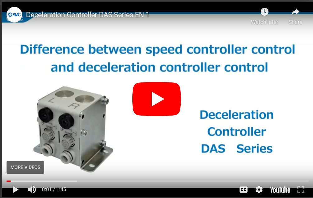 Blog - What is a SMC DAS-X946 Deceleration Controller?